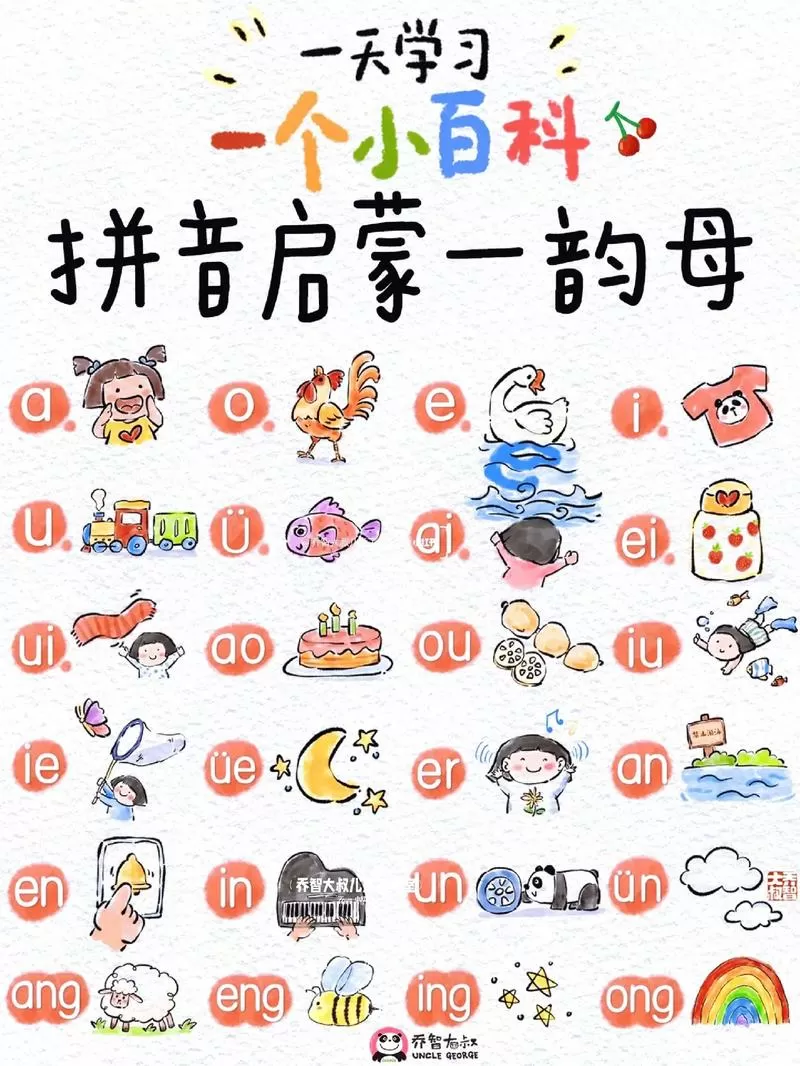 韵母攻略(同人续写)图标