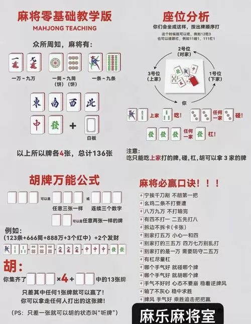 浙江麻将规则和打法截图