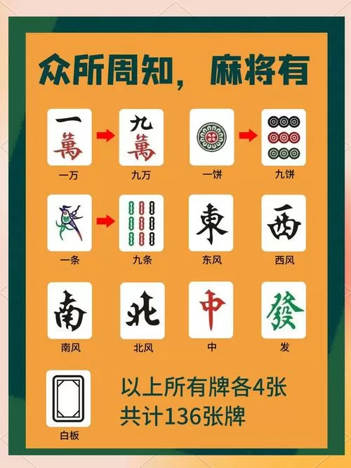 晋中麻将玩法介绍图标