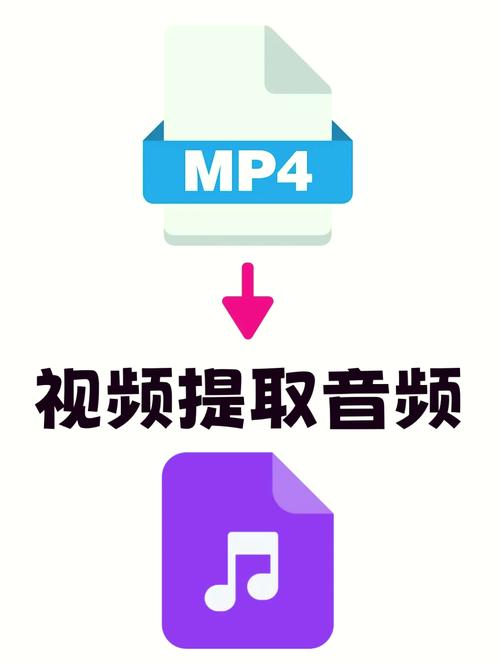 mp3一键生成mv视频图标
