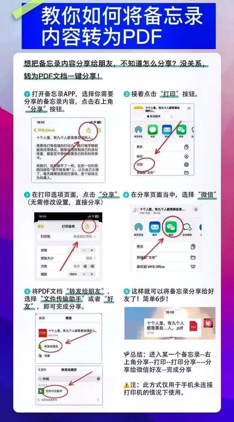 苹果备忘录表格怎么发微信图标