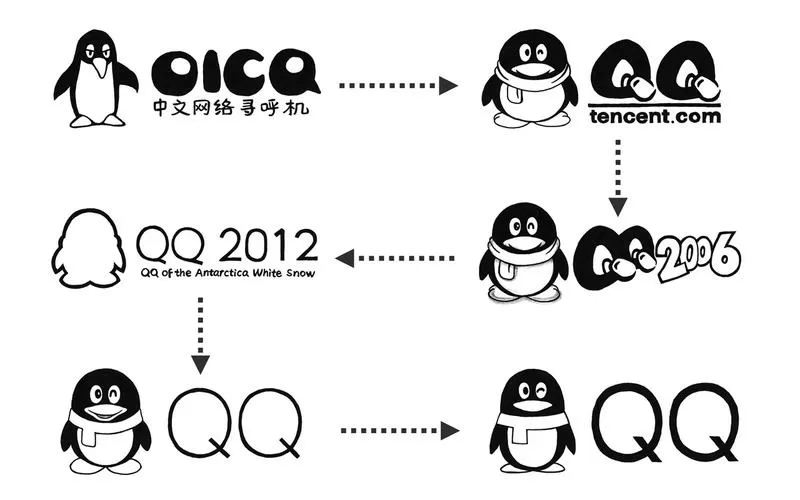 qq谷歌版8.0不升级版截图