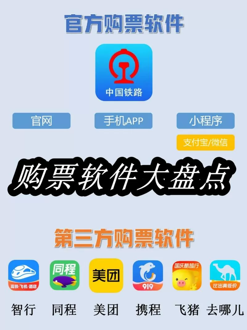 高铁购票软件