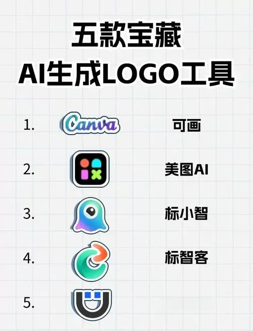 一键生成代码免费图标