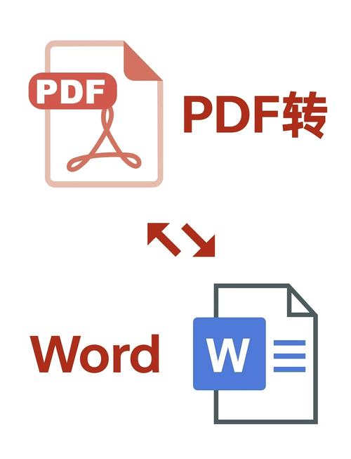 免费文档转换软件图标