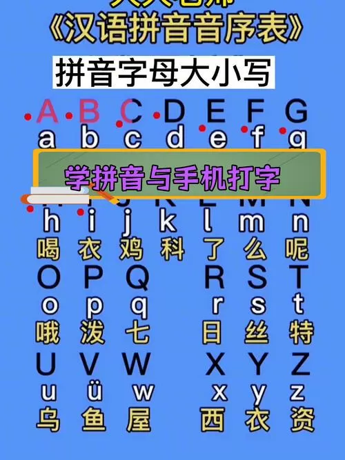 拼音零基础怎么学打字图标