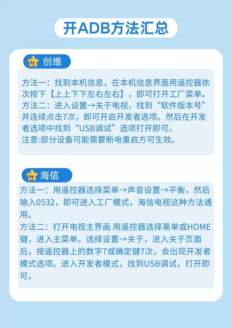 电视一直恢复出厂设置状态,怎么办图标