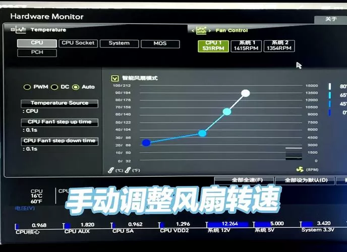 主板上的风扇不转的原因图标