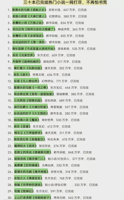 七秒小说热门排行榜图标