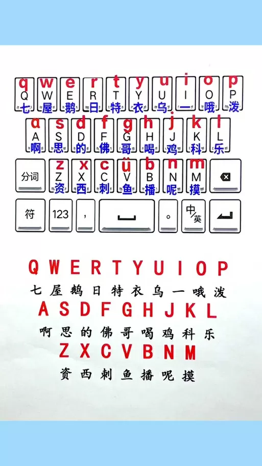 手机26键拼音打字怎么学图标