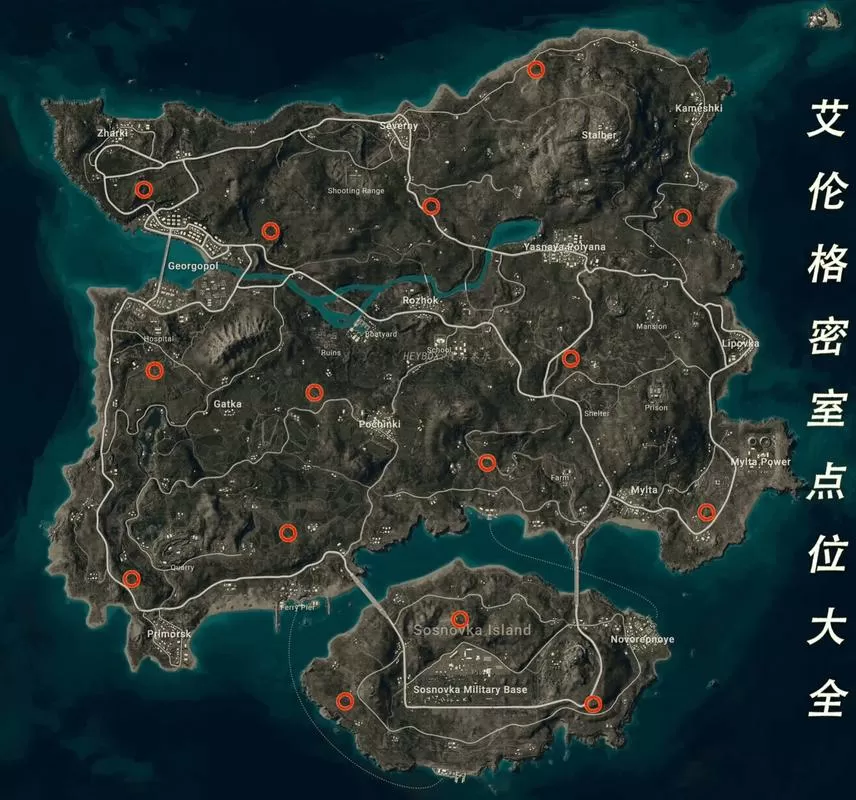pubg如何标记物品位置图标