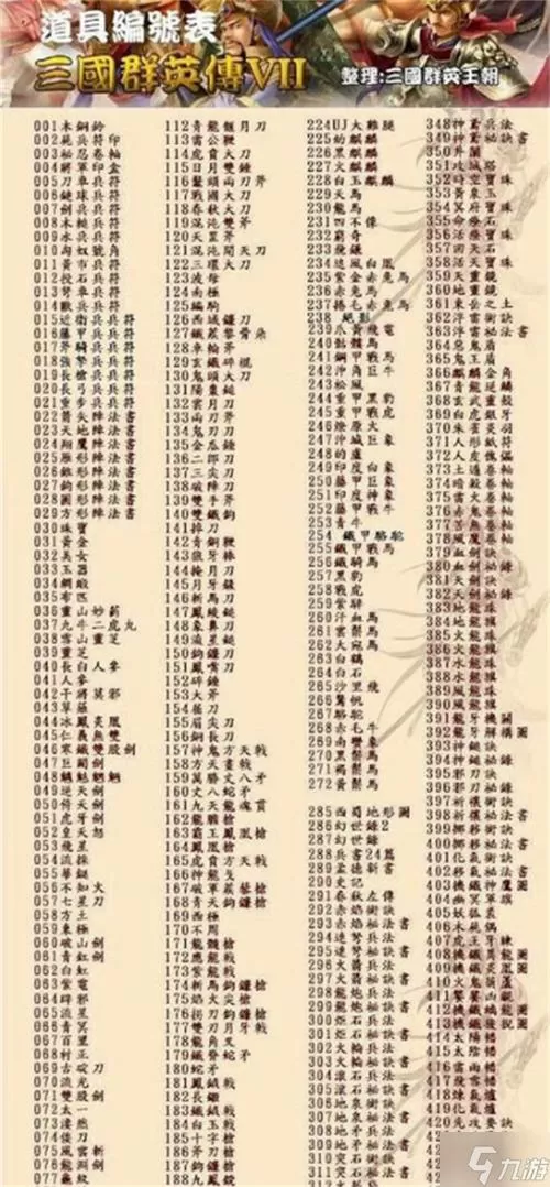 三国群英传7加强版8.0秘籍
