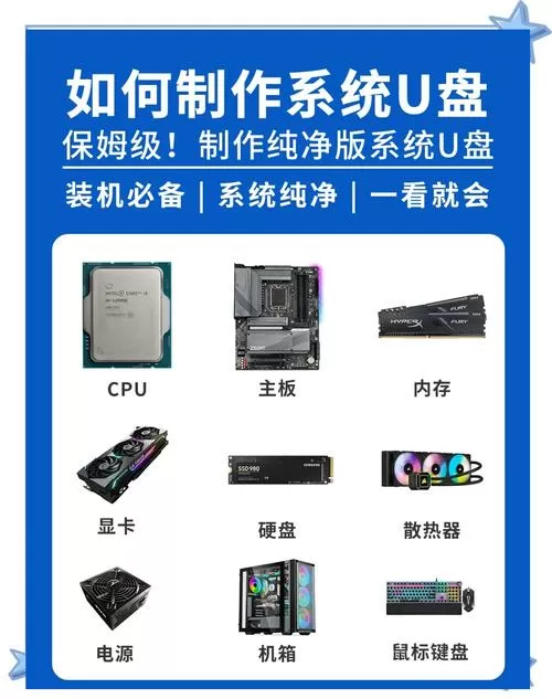u盘做系统盘教程图标