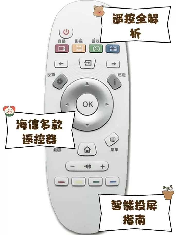 海信电视遥控器功能键介绍截图