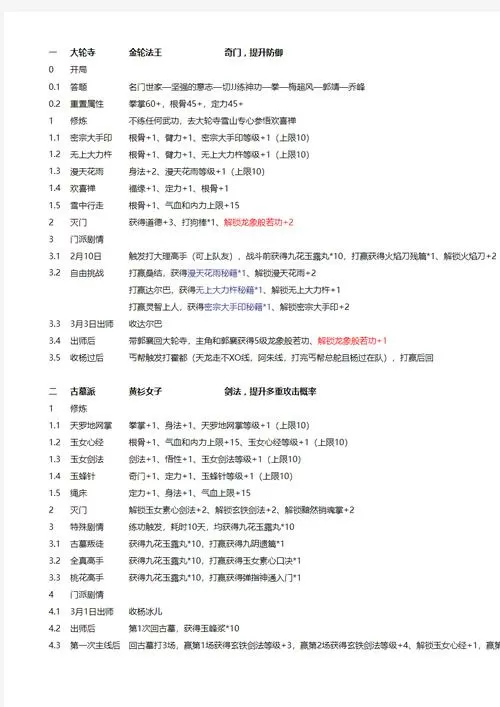 金庸群侠传X代码一览表截图