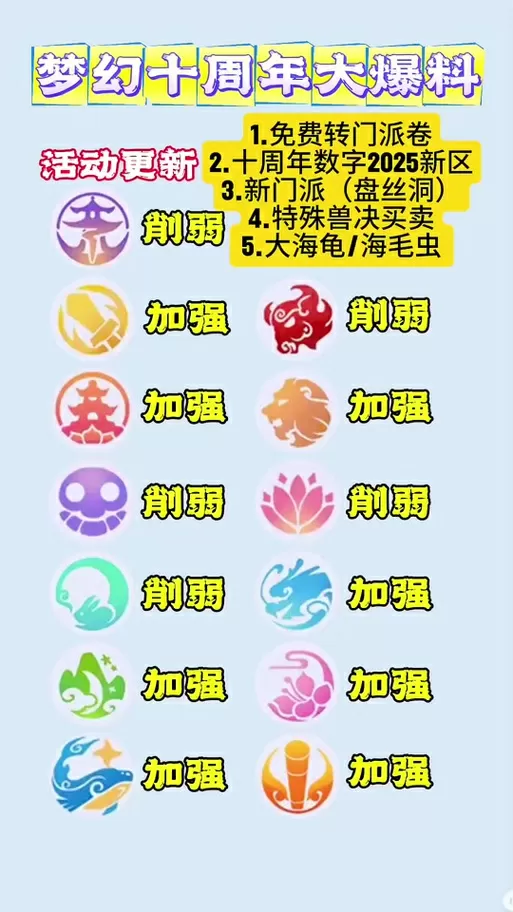 梦幻手游2025免费转角色