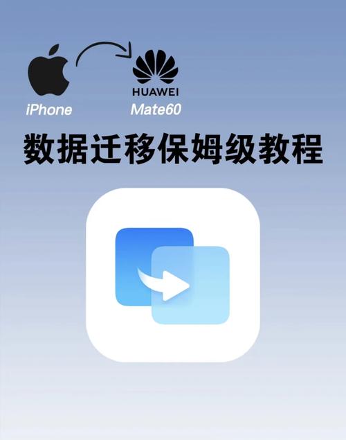 数据克隆APP华为图标