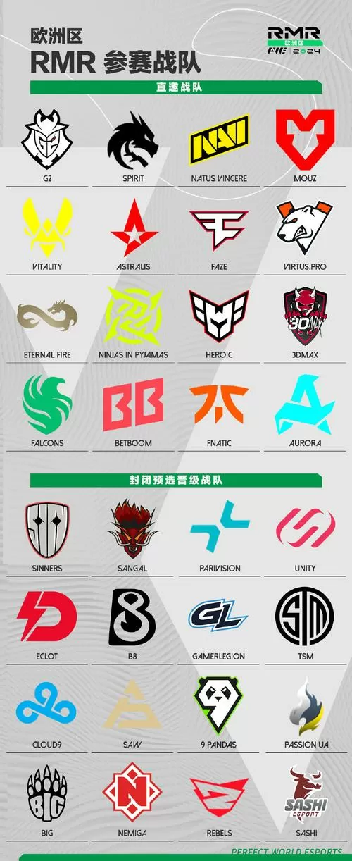 csgo赛事赛程图标