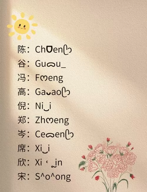 微信昵称女生简短好听截图