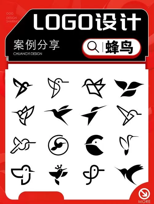 蜂鸟社区论坛截图