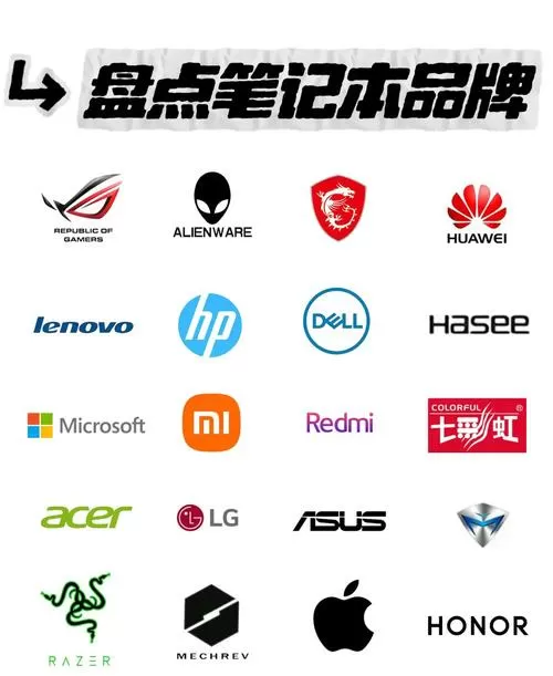 笔记本电脑排行榜前十名截图