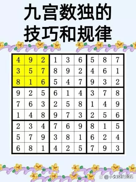 数独九宫格规律口诀图标
