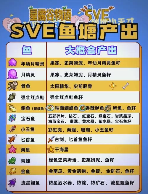 浮岛物语内置作弊菜单