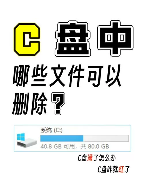 c盘用户文件有乱码文件夹图标