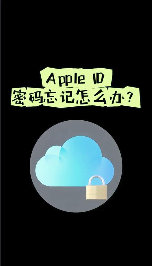 账号找回密码1图标