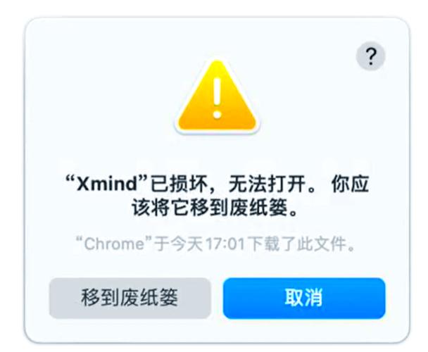 simpack安装失败图标