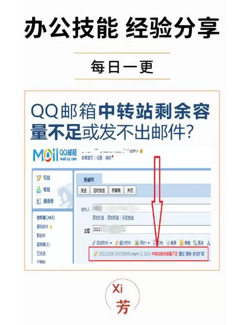 qq邮箱里中转站剩余量不足怎么解决图标