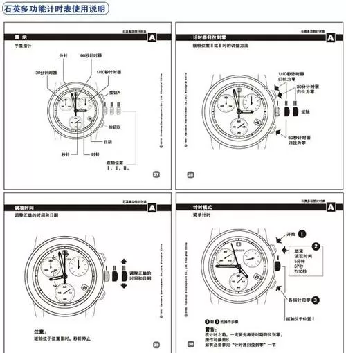 石英表每个月都是31天怎么调截图
