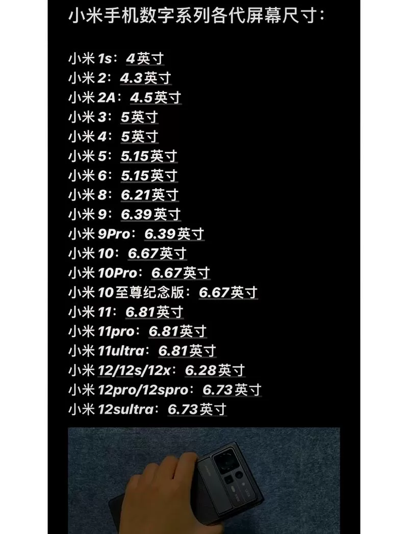 手机屏幕尺寸在哪里看怎么量的