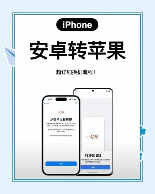 新买手机怎么把旧手机资料移过去
