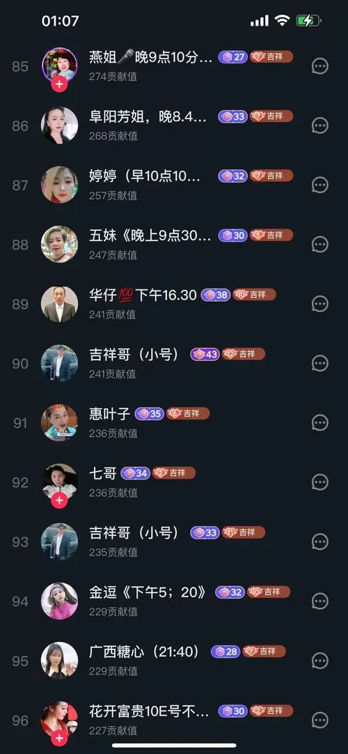 快手直播带货最火的人排名榜图标