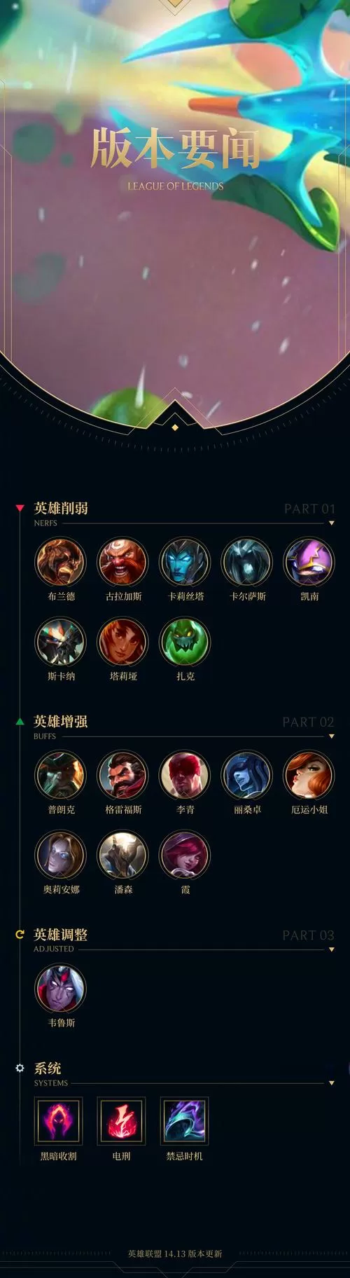 lol商店拉上去了怎么拉下来图标