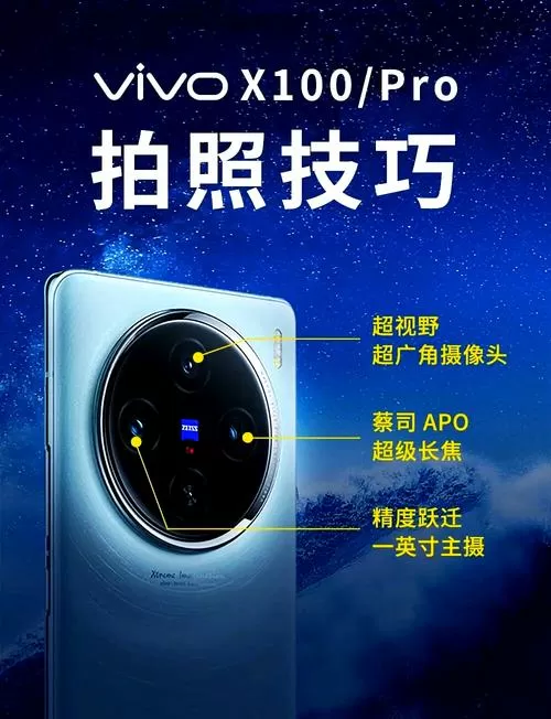 vivo摄像头在中间的是什么型号图标