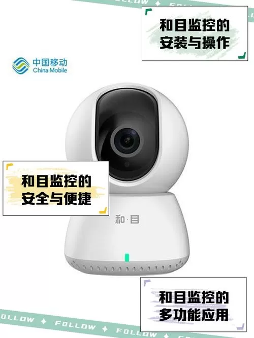 和目摄像头c12安装方法图标