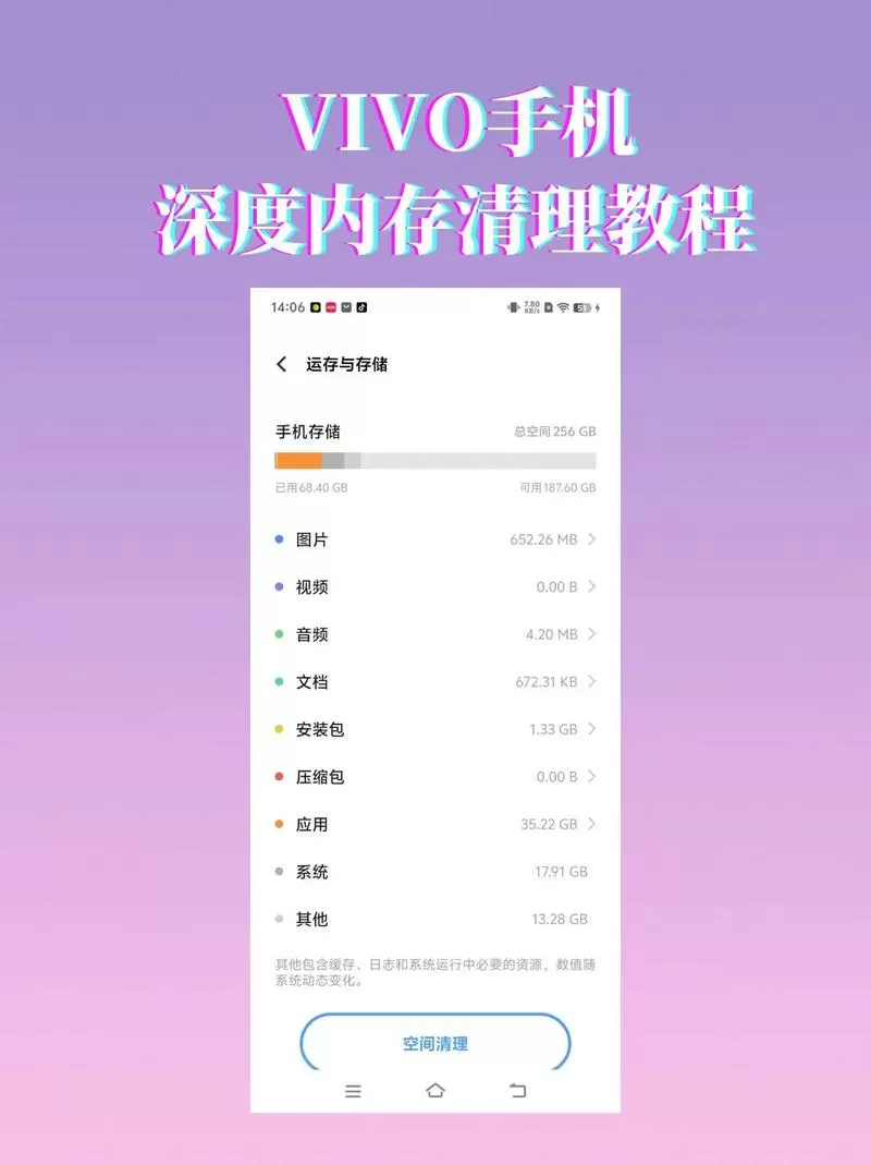 vivo手机不小心清除所有数据怎么办图标