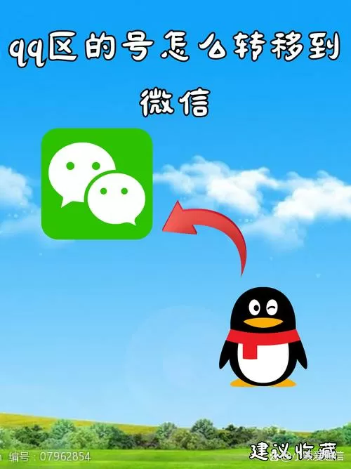 qq区怎么转移到微信区图标