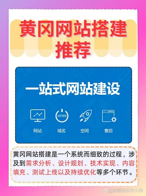 黄冈网站推荐软件费多少图标