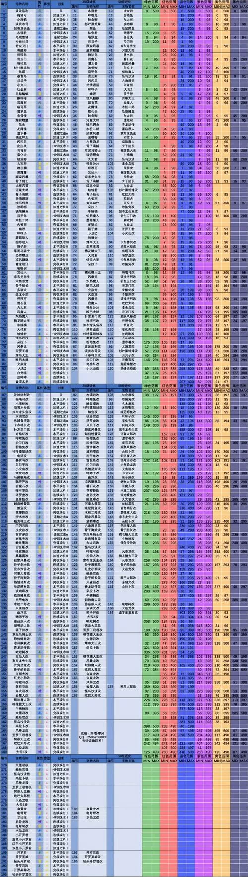 大海贼探险物语内置菜单图标