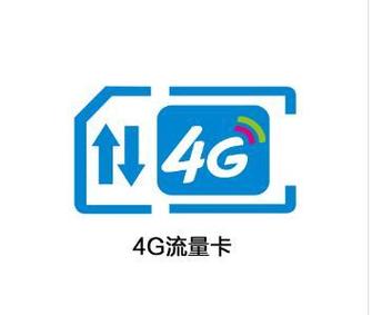 移动流量超过多少限速图标