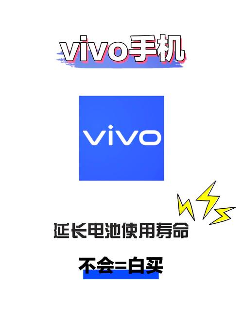 vivo超级省电模式能用多久图标
