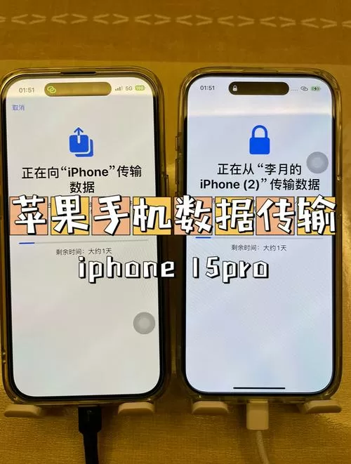 苹果新旧手机数据传输图标