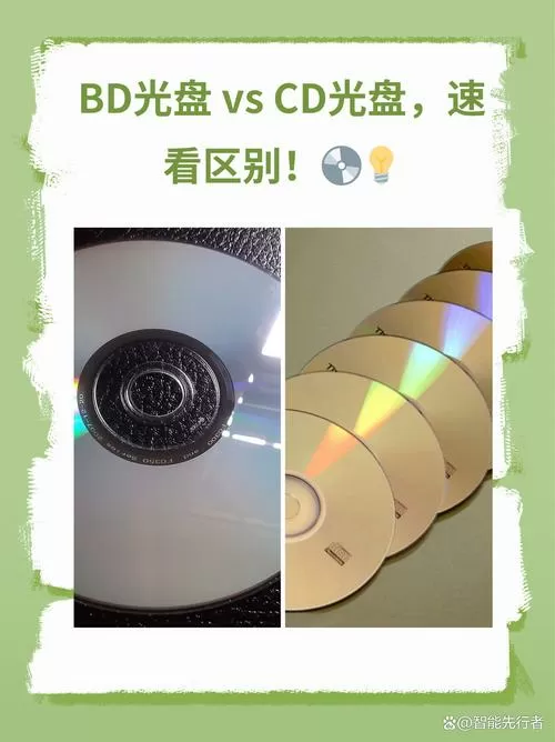 cd转盘和cd机区别图标