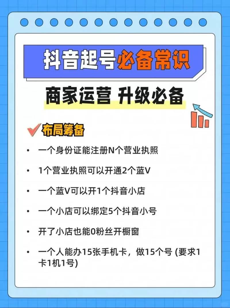 2021抖音全自动养号脚本通图标