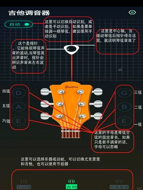 吉他调音器字母对照表
