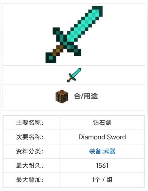 我的世界剑怎么做的图标