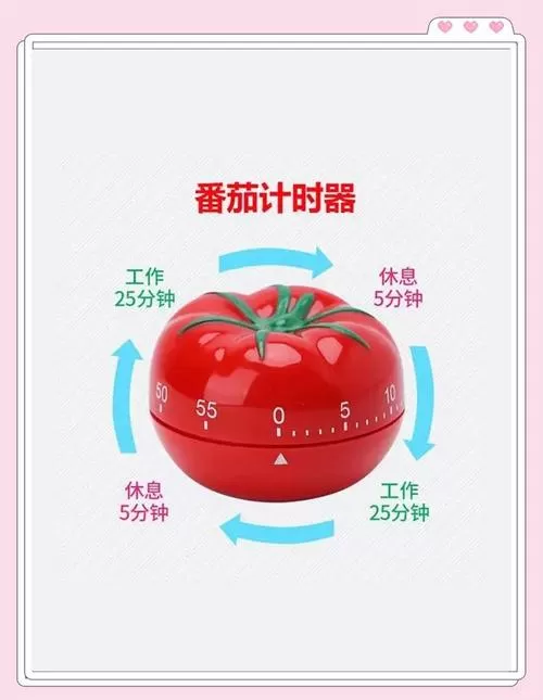 番茄计时怎么用